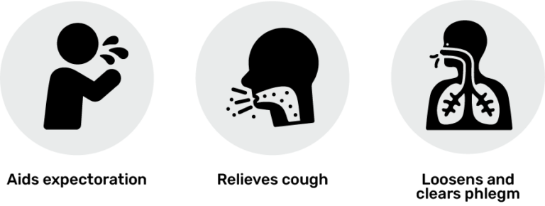 Products – Pabron Malaysia