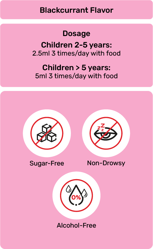 Products – Pabron Malaysia